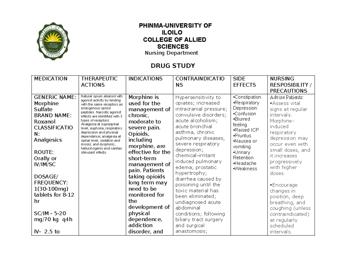 Morphine Sulfate - Nursing drug study - Applying The Concepts of ...