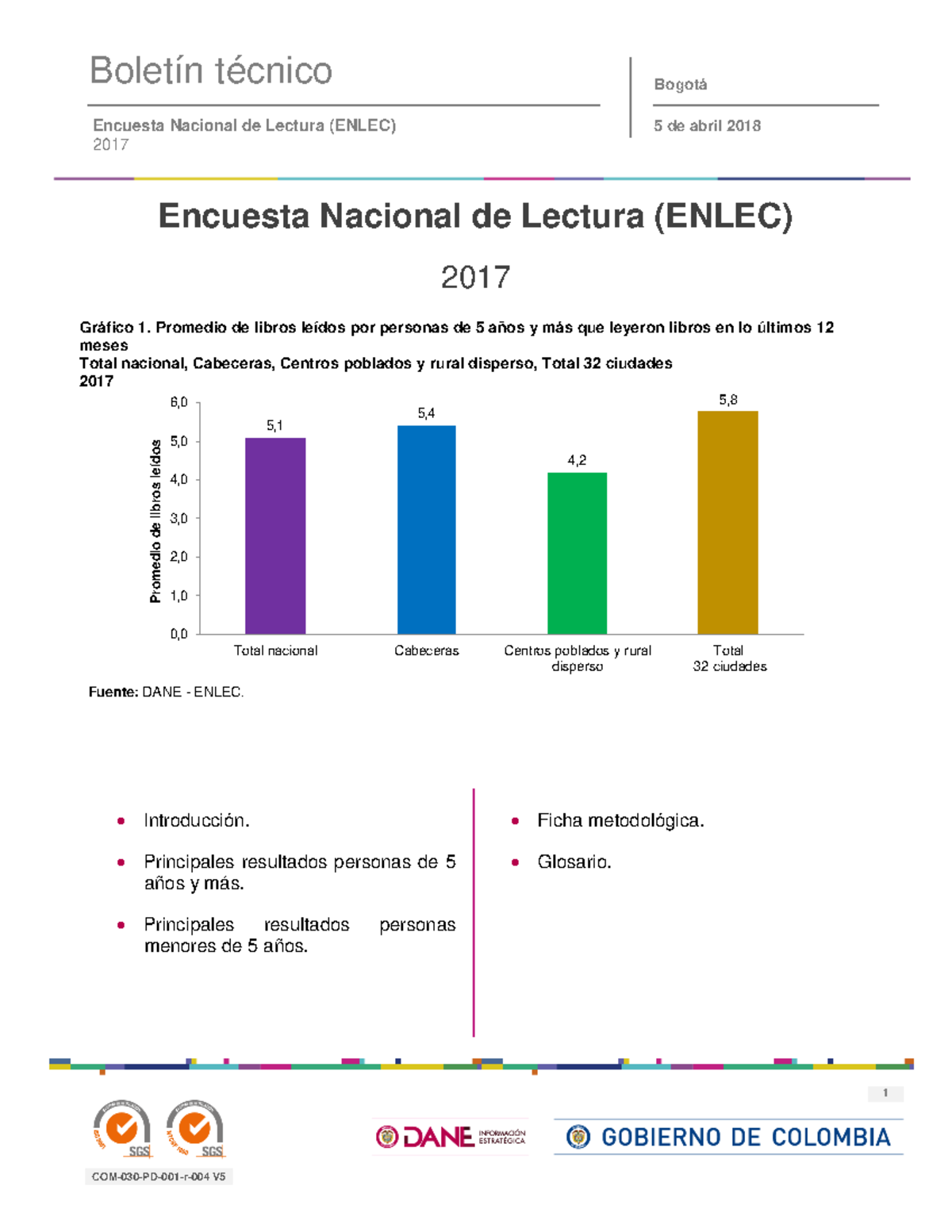 Encuesta lectura colombia - Encuesta Nacional de Lectura (ENLEC) 2017 ...