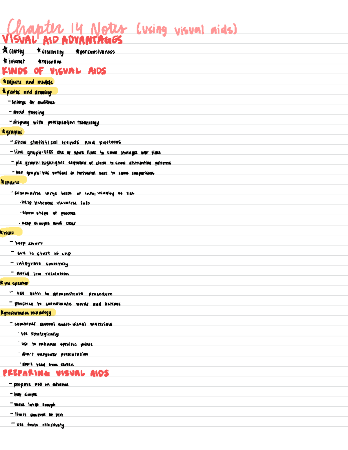 Chapter 14 Notes - Chapter 14 Notes losing visual aids] VISUAL AID ...