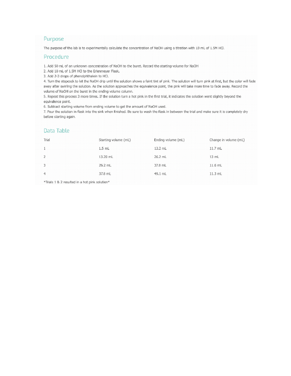 Titration Lab Chemistry - Studocu