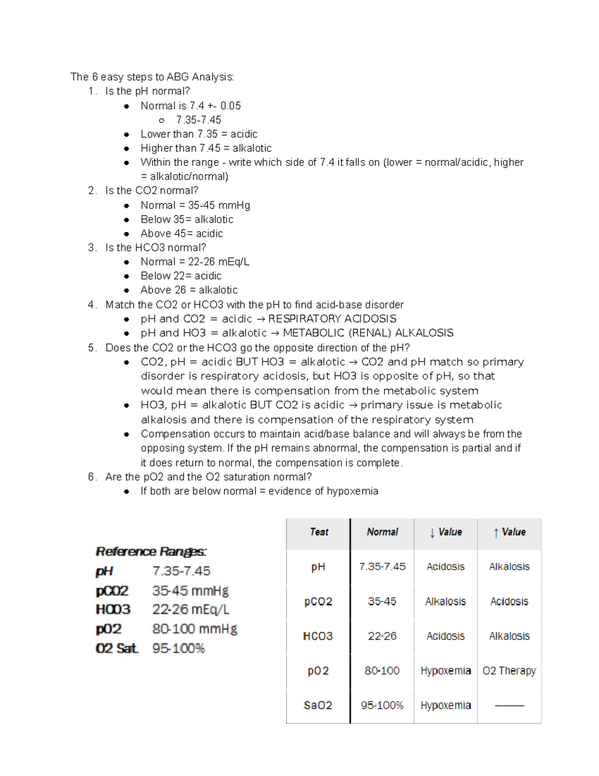 ABG Analysis - The 6 easy steps to ABG Analysis: 1. Is the pH normal ...