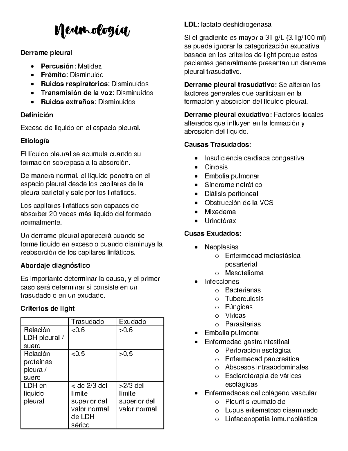 Derrame pleural, exudado y trasudado - Neumología Derrame pleural ...