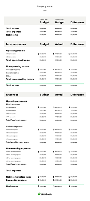 Guidelines for the Java project Report - Guidelines for the Java Project Your report should ...