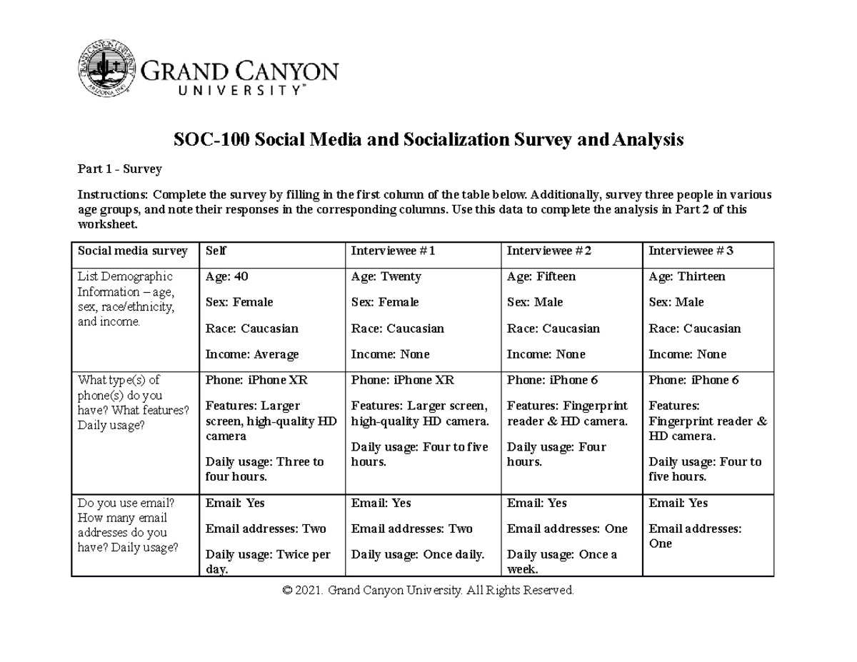 SOC-100-Social Media Socialization Surveyand Analysis - SOC-100 Social ...
