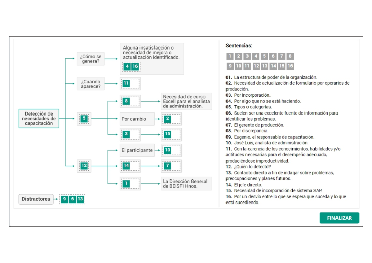 API 2 100 PP - API 2 - NOTA 100% - Estrategias y Métodos de ...