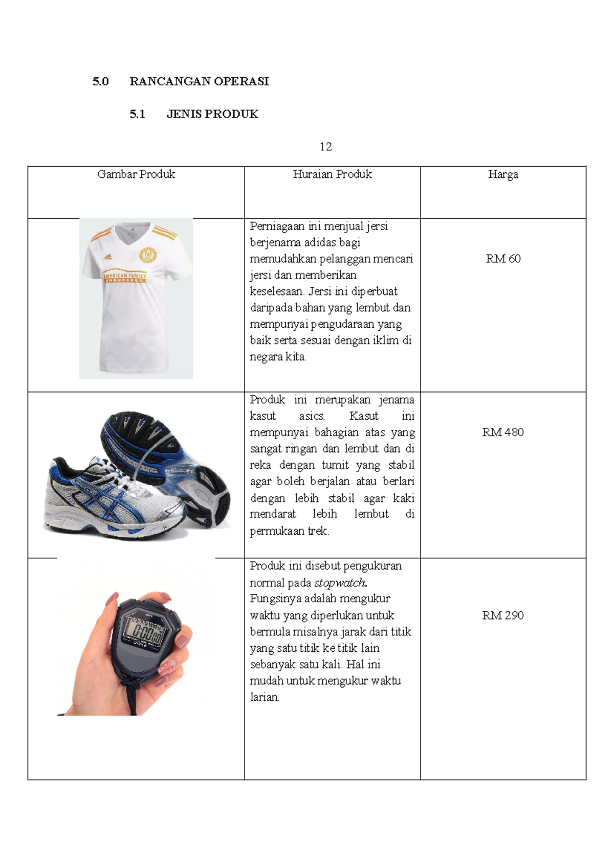 11. Rancangan Operasi - kk pn - 5 RANCANGAN OPERASI 5 JENIS PRODUK 12 ...