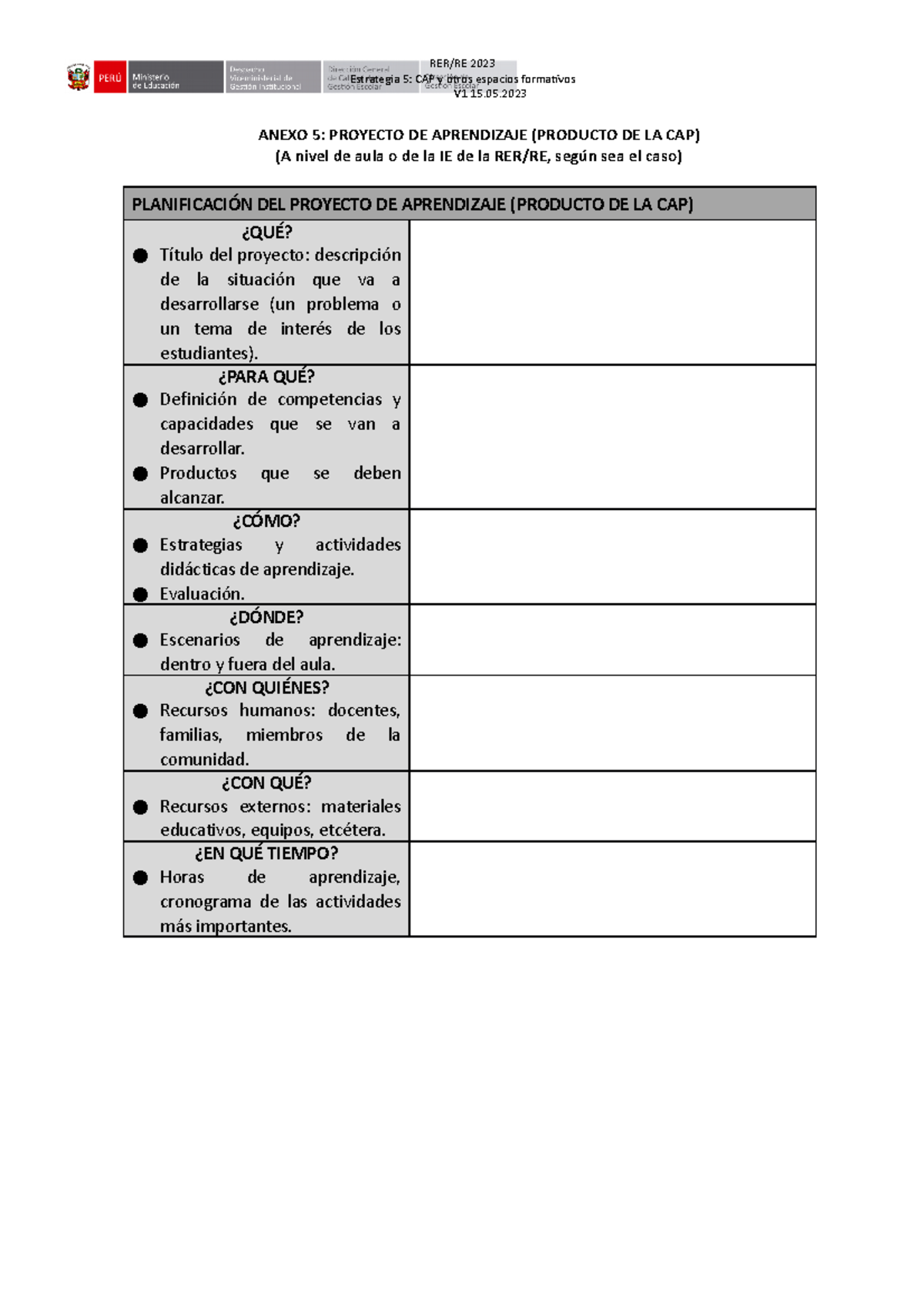 Esquema DEL Proyecto Ficha CAP - RER/RE 2023 Estrategia 5: CAP y otros espacios formativos V1 15 ...