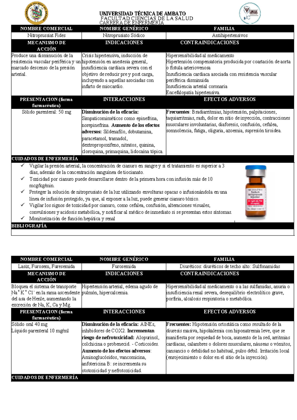 ‫Nitroprusiato y Furosemida - UNIVERSIDAD TÉCNICA DE AMBATO FACULTAD ...