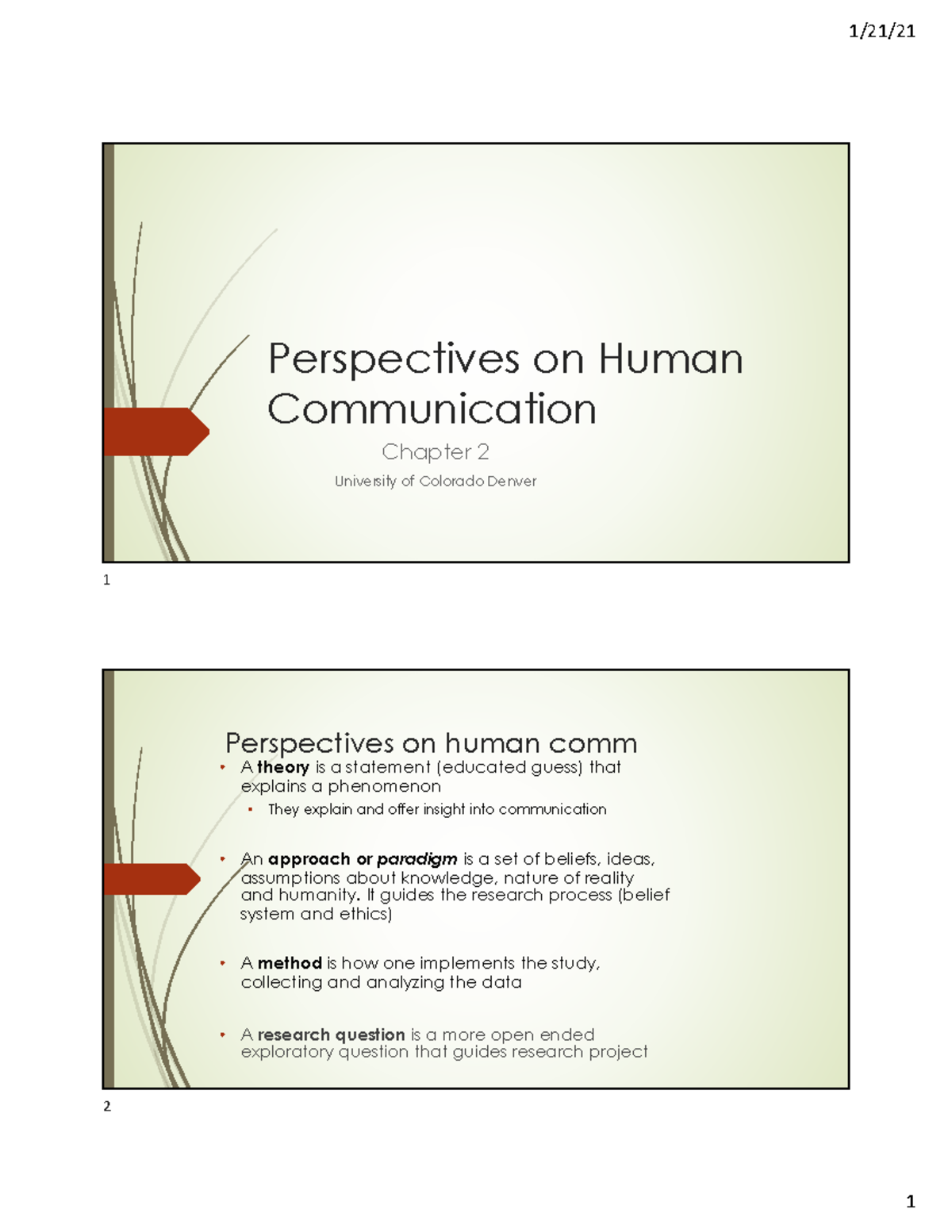 COMM1011 CH.2 Perspective - Perspectives on Human Communication Chapter ...