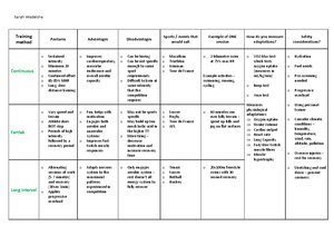 Pdhpe Syllabus - Personal Development, Health and Physical Education ...