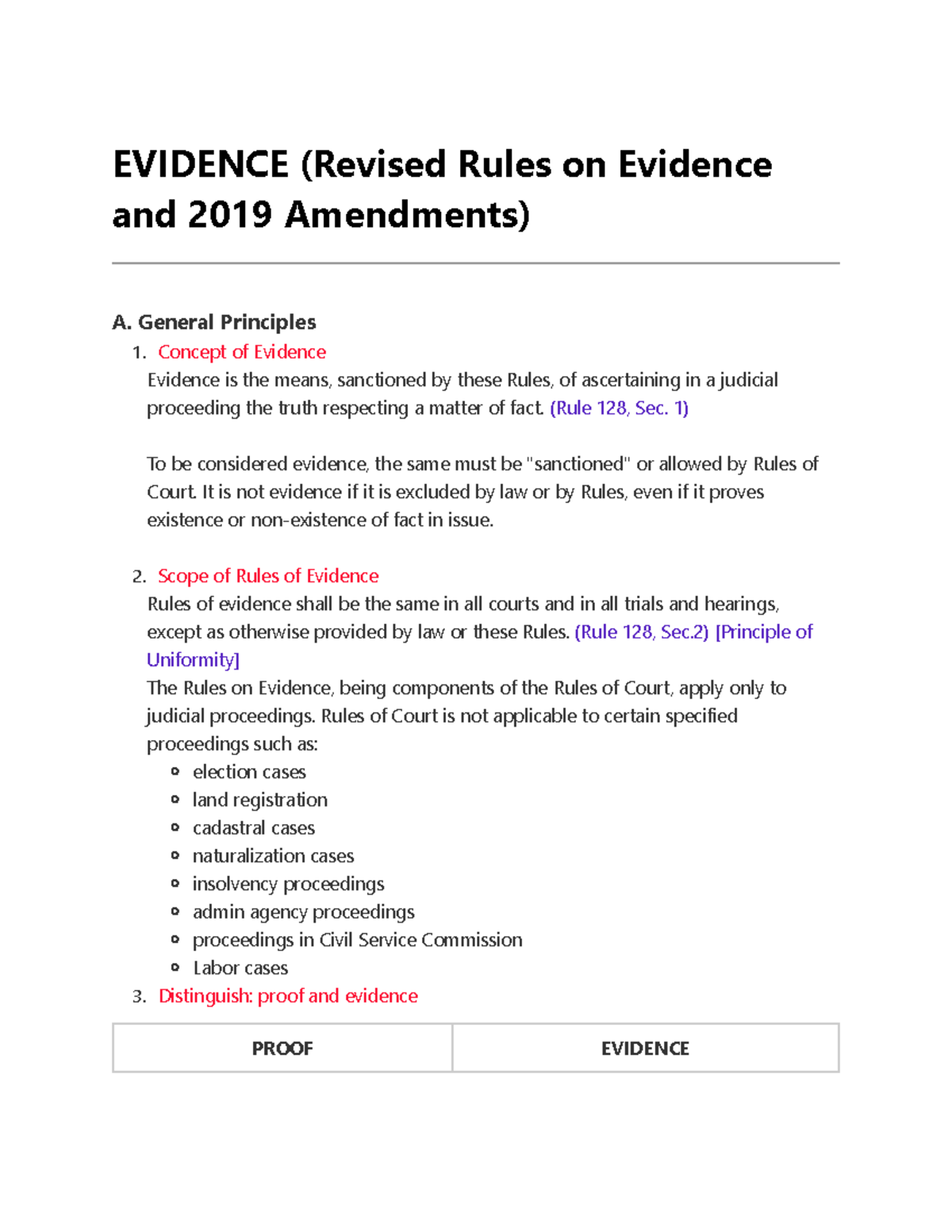 Evidence (Revised Rules on Evidence and 2019 Amendments) Merimade ...
