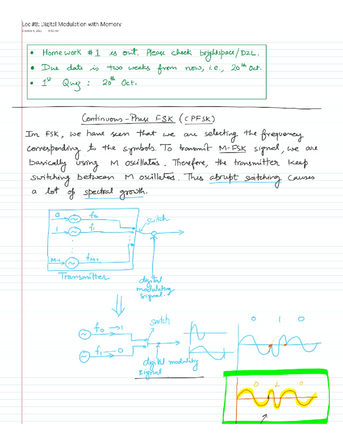 Continuous Phase Frequency Shift Keying, Lecture 8, 2021, SYSC5504 ...