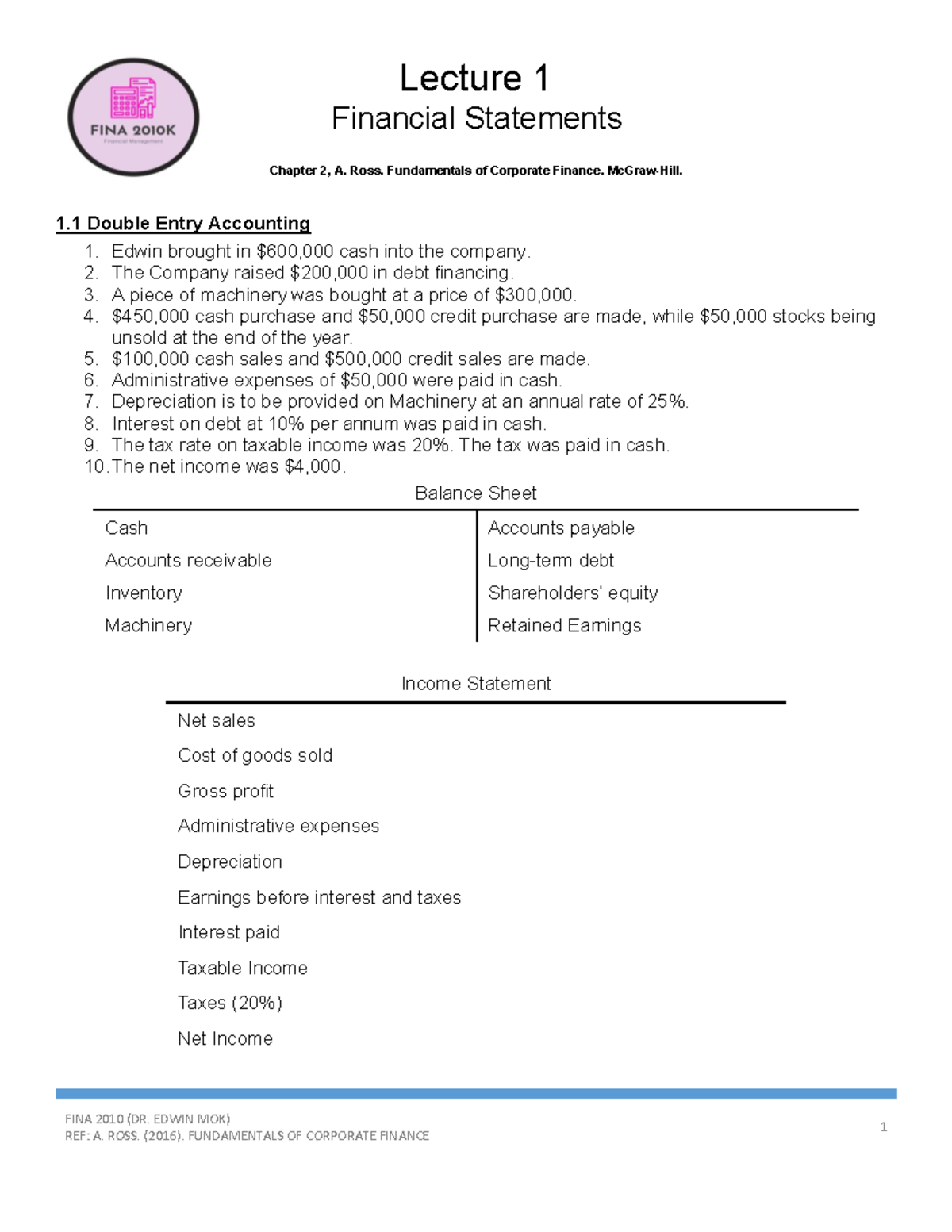 2010 L1 - Lecture notes 1 - FINA 2010 (DR. EDWIN MOK) Lecture 1 ...