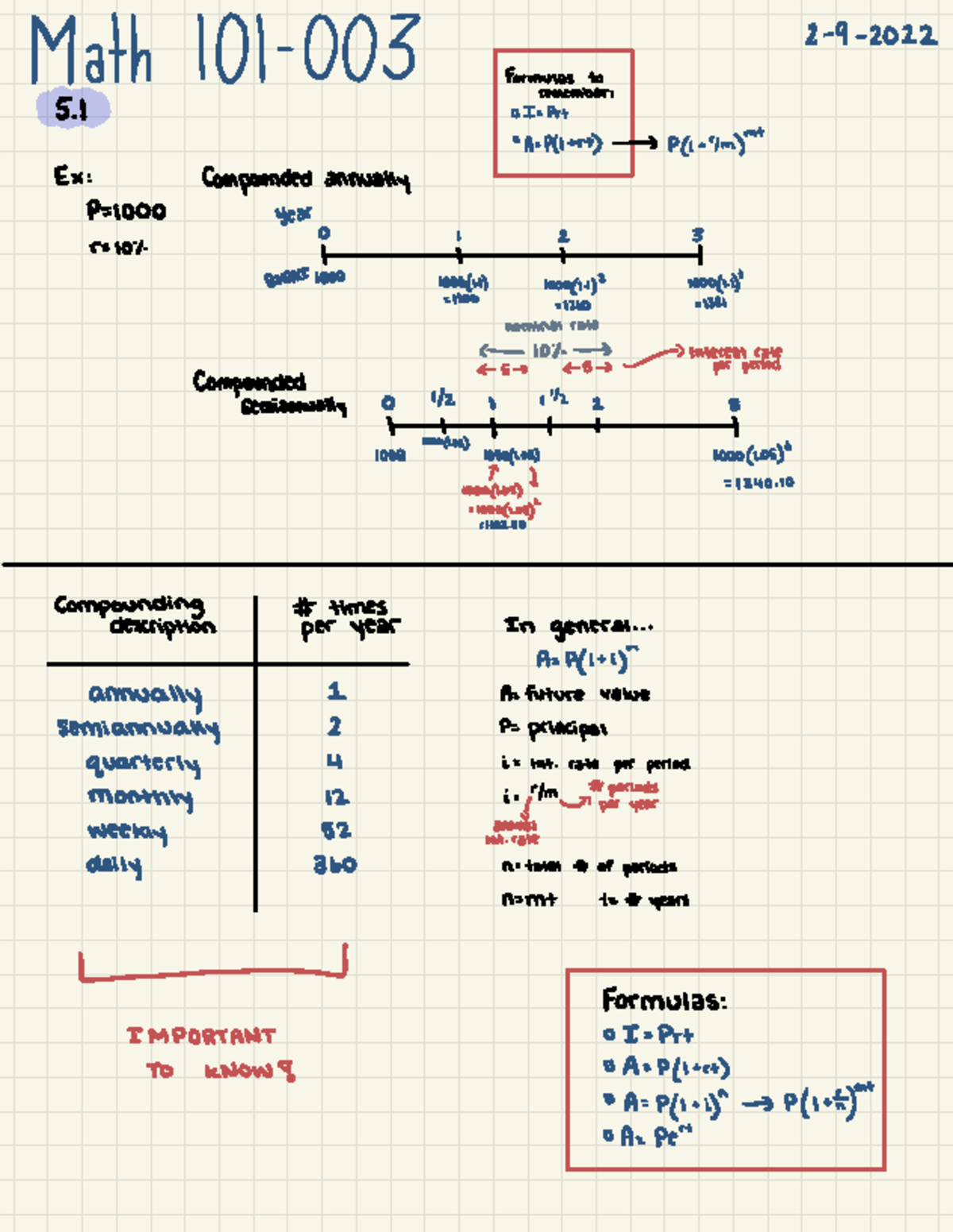 Math 101-003 2-9 and 2-10 notes - Math 101- 2-9- Formulas to remember ...