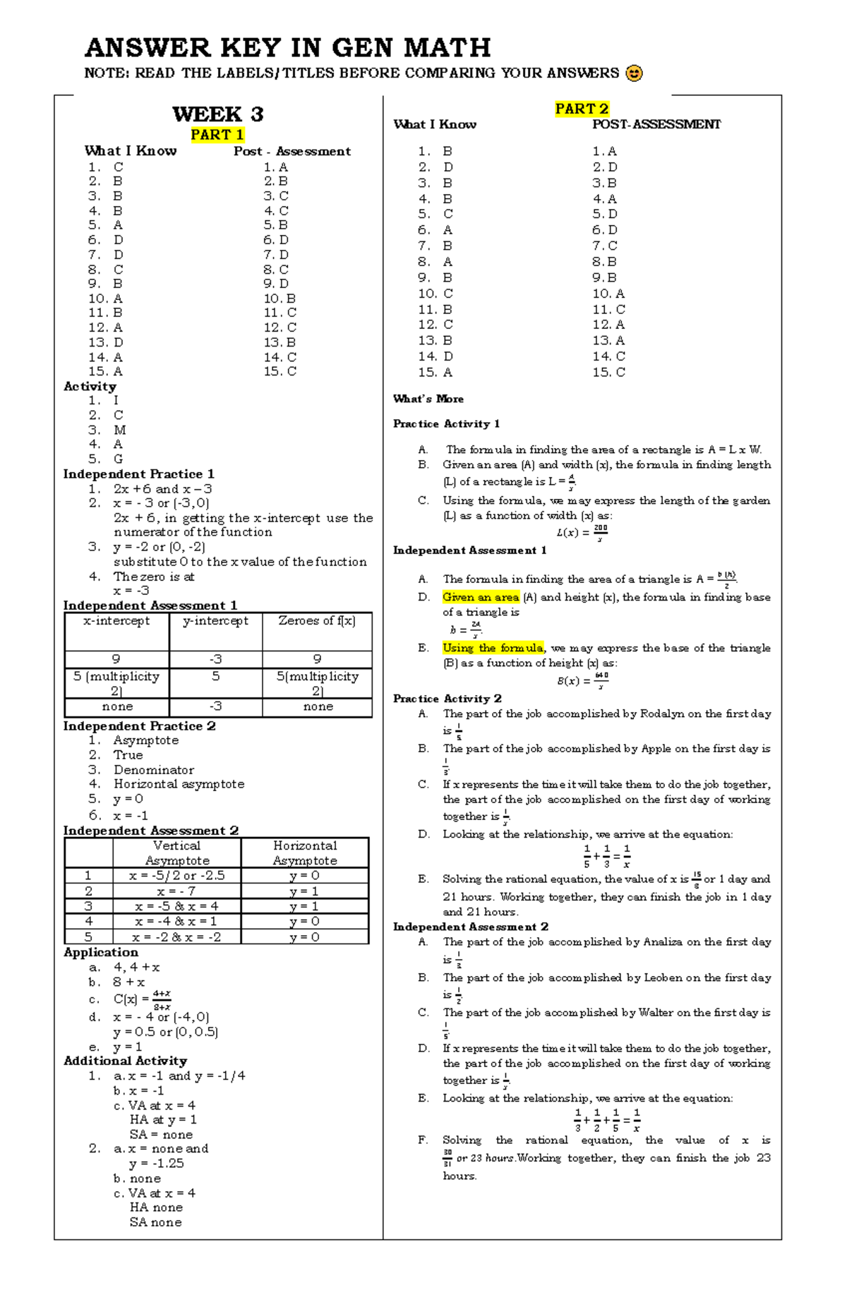 Genmath Week3-4-Ans Key - WEEK 3 PART 1 What I Know Post - Assessment ...