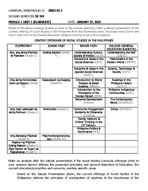 Grade 8 AP Lesson plan - Semi-detailed Lesson Plan in Araling Panlipunan 8 Prepared by: AH! TAGA ...
