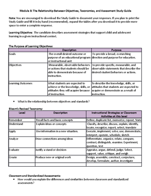 Educational Psychology - Module 1 study guide - - Studocu