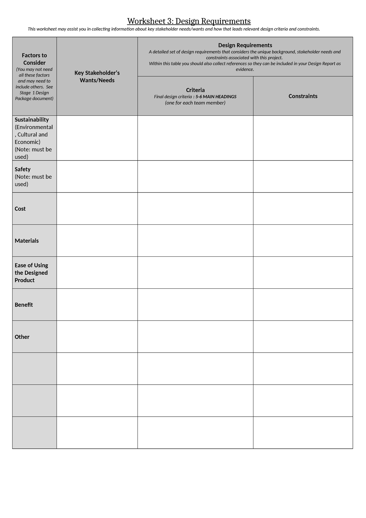 Design Requirements - Worksheet 3: Design Requirements This worksheet ...