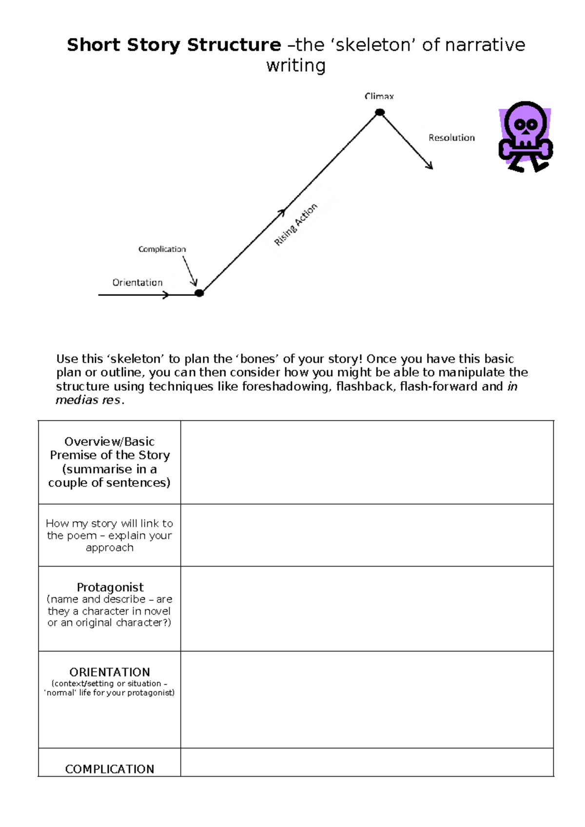Short Story Skeleton or Planner - Short Story Structure –the ‘skeleton ...