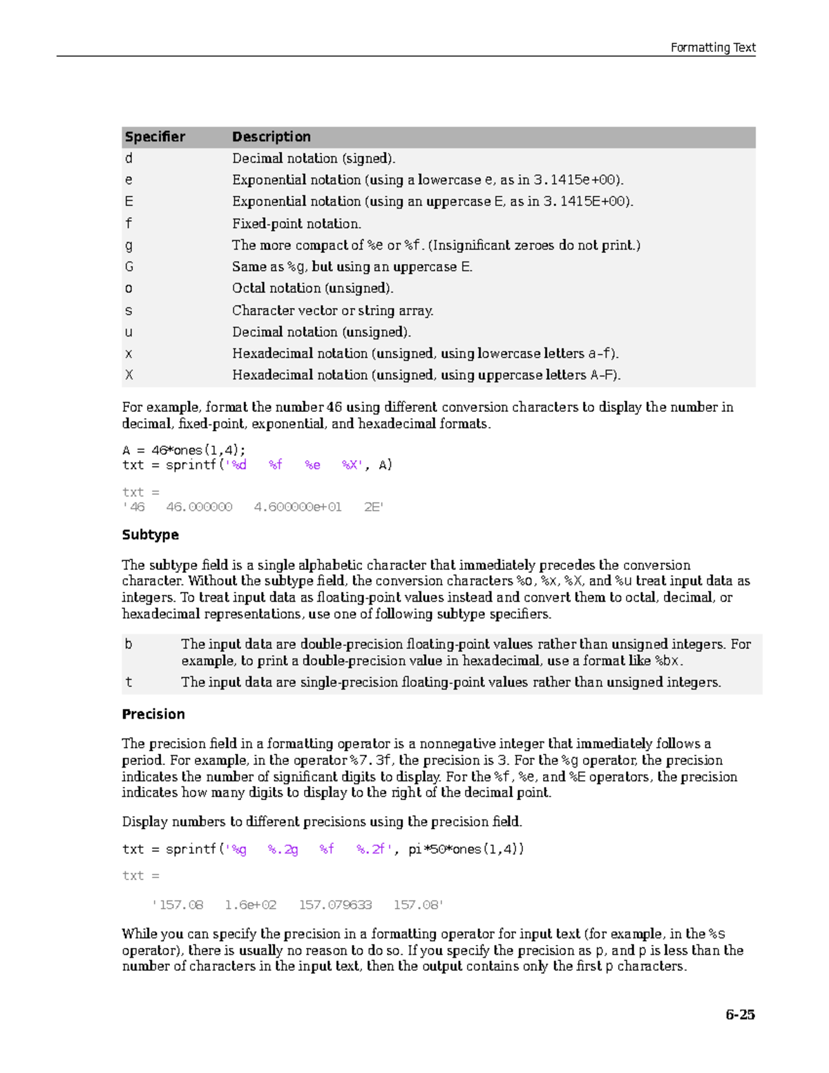 Matlab Prog 23 Specifier Description D Decimal Notation Signed E Exponential Notation