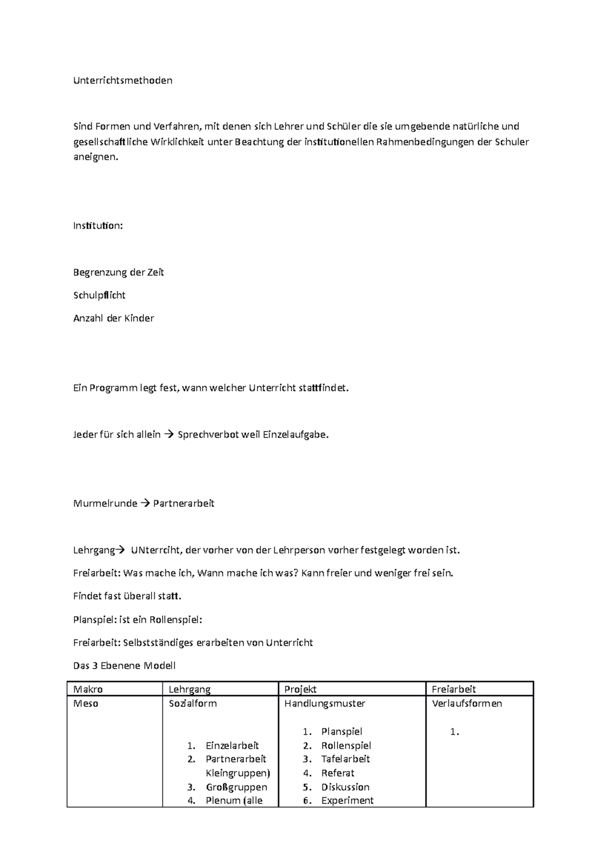 Unterrichtsmethoden Tag 1 - Unterrichtsmethoden Sind Formen und ...