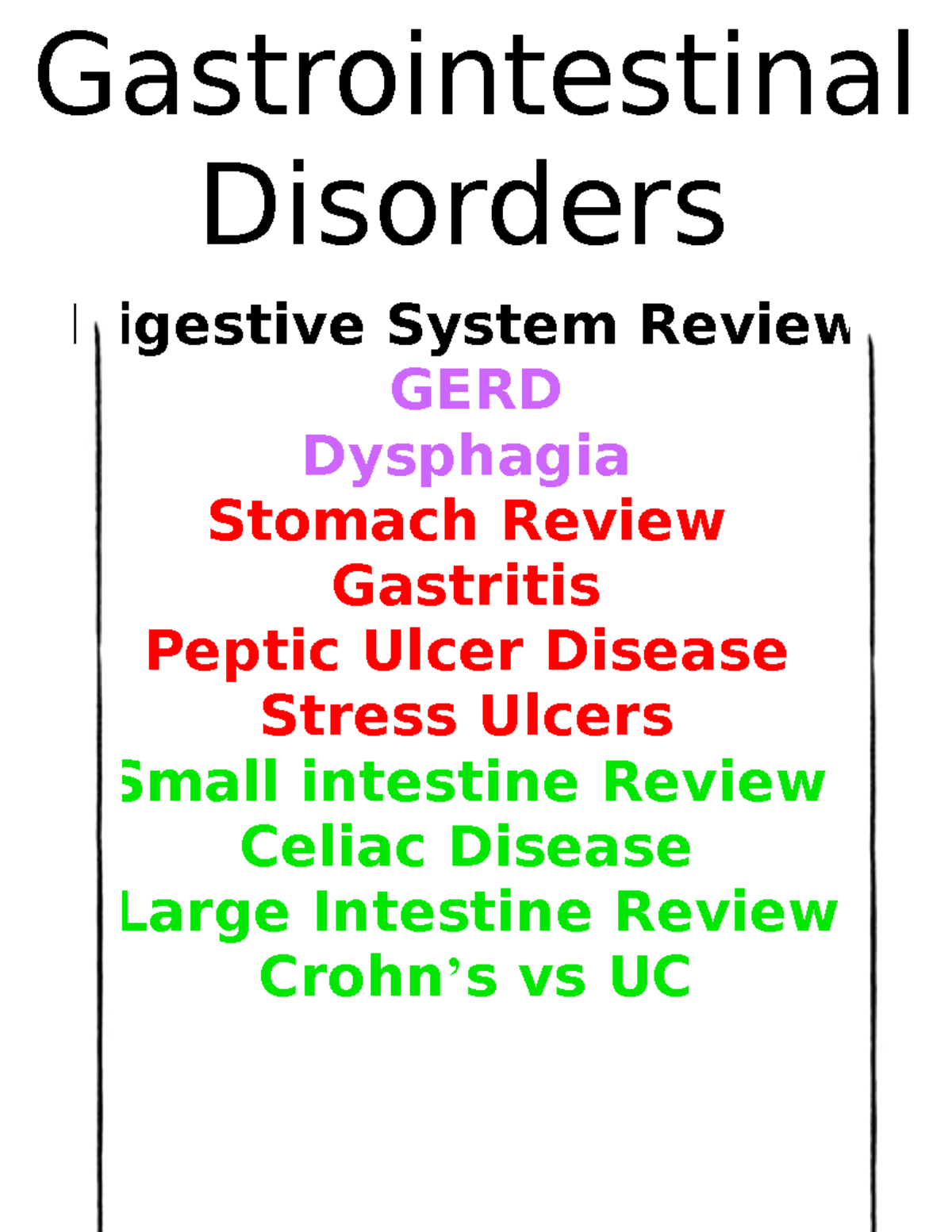 Pathophysiology 2 GI unit - Gastrointestinal Disorders Digestive System ...