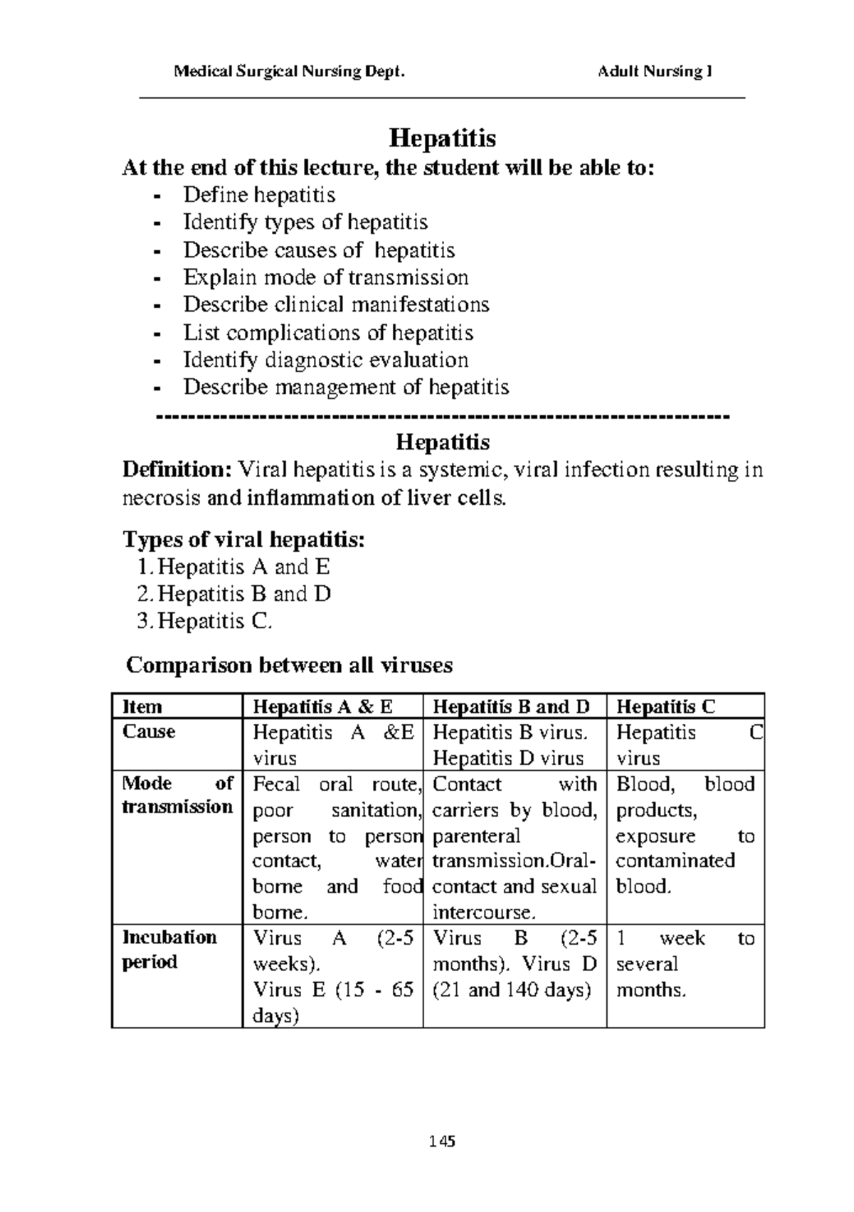 Hepatitis - Adult Nursing