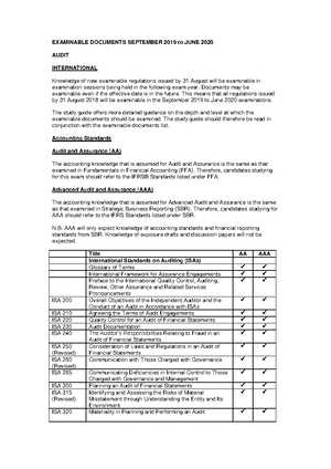 The Z - Z NOTATION - ####### Formal Specification of Software The Z Specification Language ...