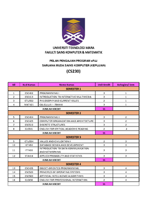 CSC301 Pre Lab Test - UNIVERSITI TEKNOLOGI MARA PRE LAB TEST COURSE ...