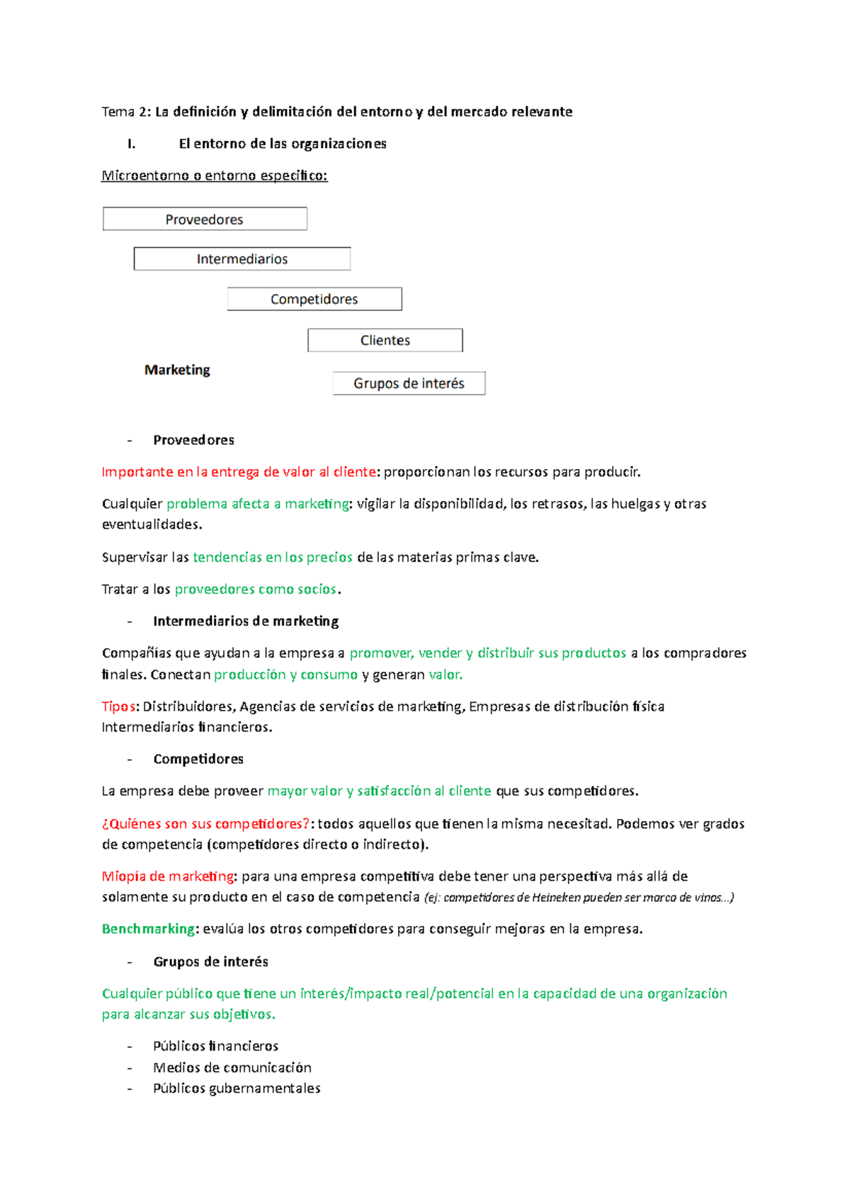 T2 La definicion y delimitacion del entorno y del mercado relevante ...