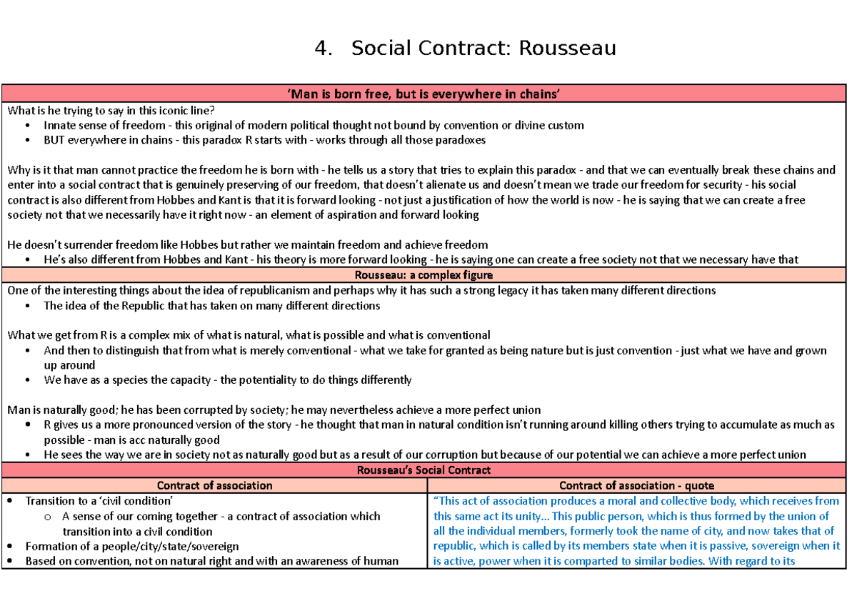 Social Contract: Rousseau's Paradox and the Formation of a Free Society ...