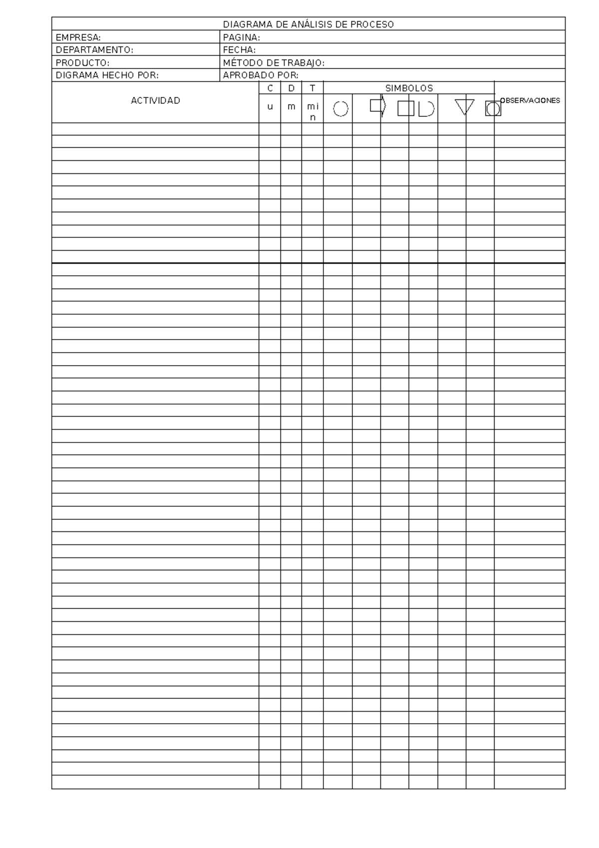DAP formato - disposición de planta - DIAGRAMA DE ANÁLISIS DE PROCESO ...