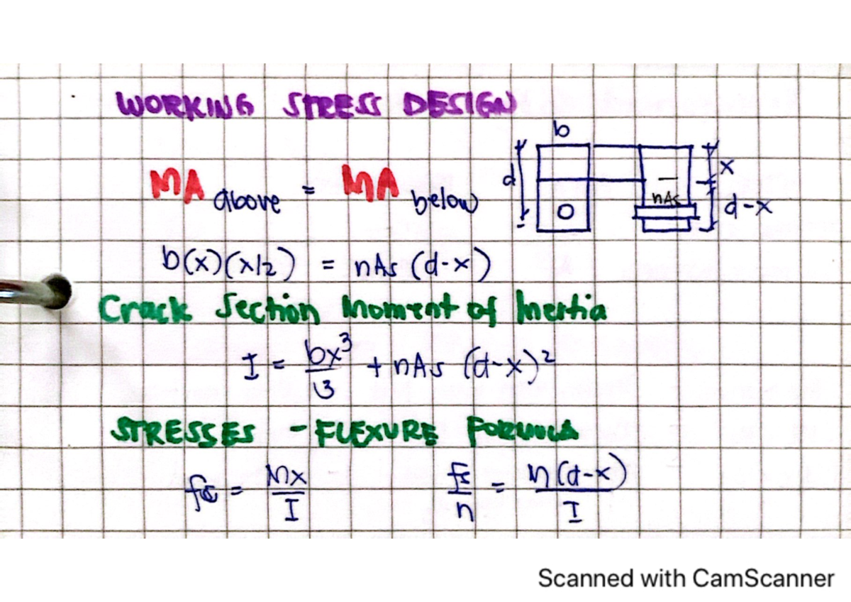 RCD Formulas - notes - WORKING STRESS DESIGN b t d X M above MA below ...