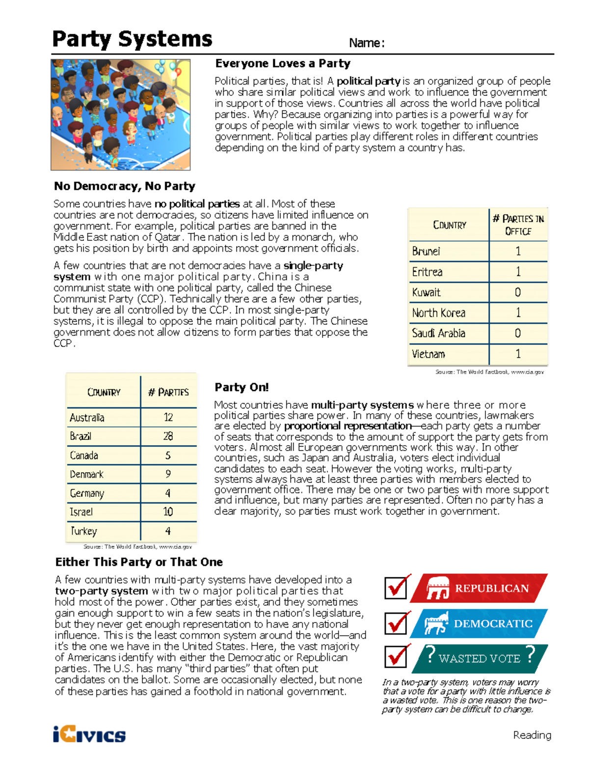 2021 Party Systems Reading - Reading Party Systems Name: Everyone Loves ...