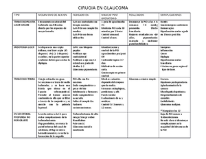 Tipos de imagen OCT - cSLO and OCT Retinal Imaging Modalities Infrared ...