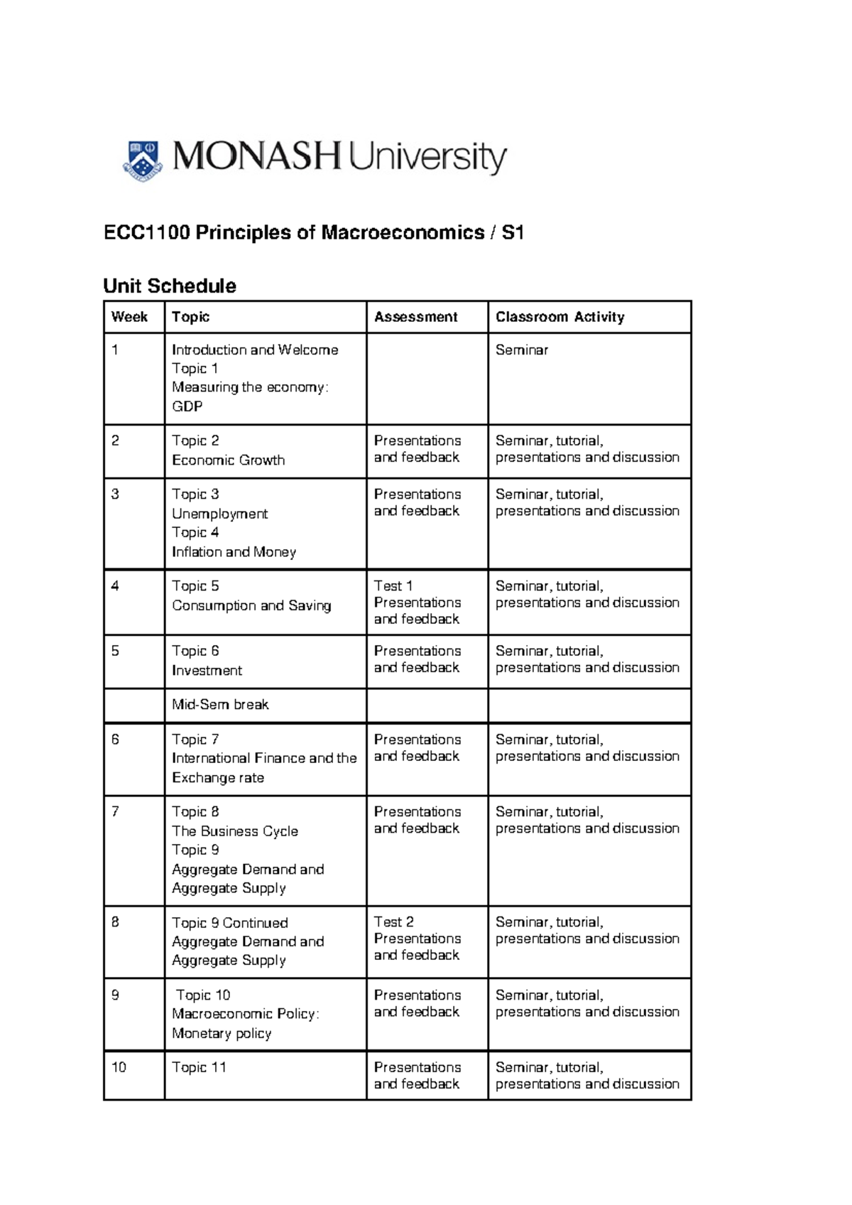Unit Schedule and Assessment Summary 2024 - ECC1100 Principles of ...