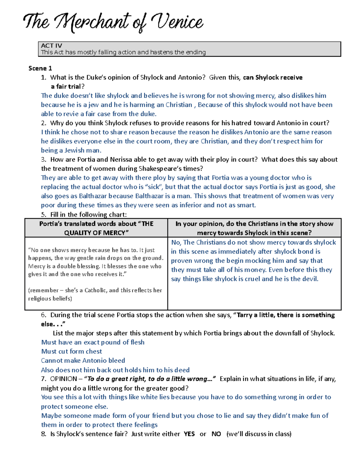 Act IV The Merchant of Venice - ACT IV This Act has mostly falling ...