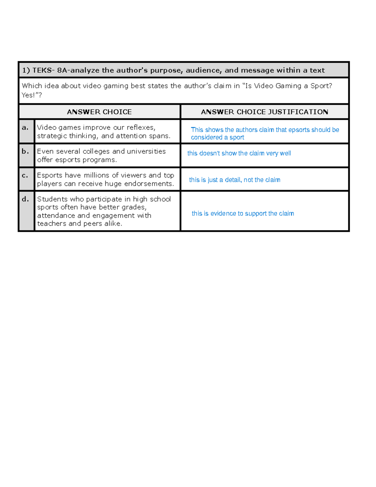 Annotated-Day%2010 %20ENG%20I%20Is%20Video%20Gaming%20a%20Sport %20 ...