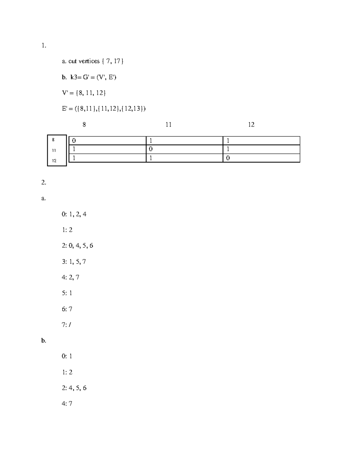 Comp1805 Assingnment 4 1 A Cut Vertices 7 17 B K3 G V E V 8 11 12 E
