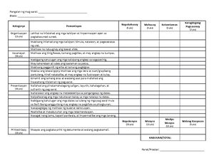 4th-Quarter Pagbasa-at-Pagsusuri Modyul-4 021949 - Pagbasa at Pagsusuri ...