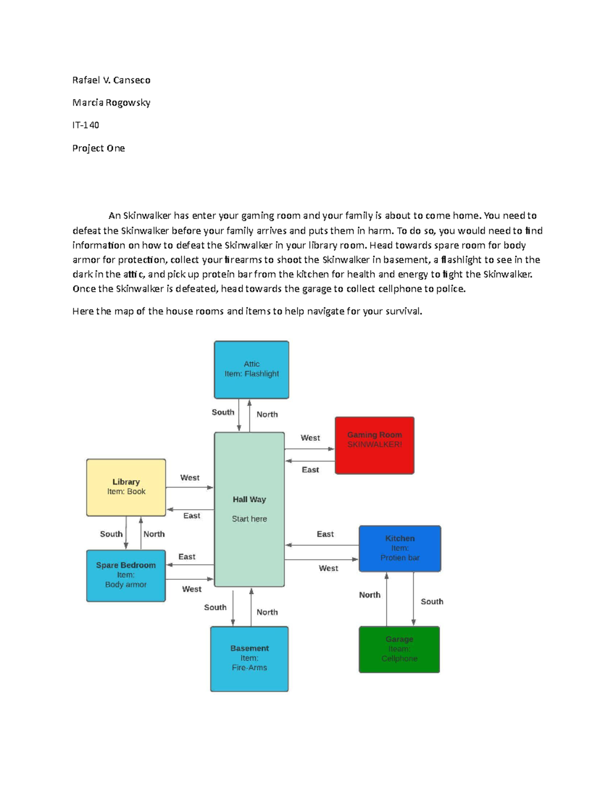 Project one - Rafael V. Canseco Marcia Rogowsky IT- Project One An ...