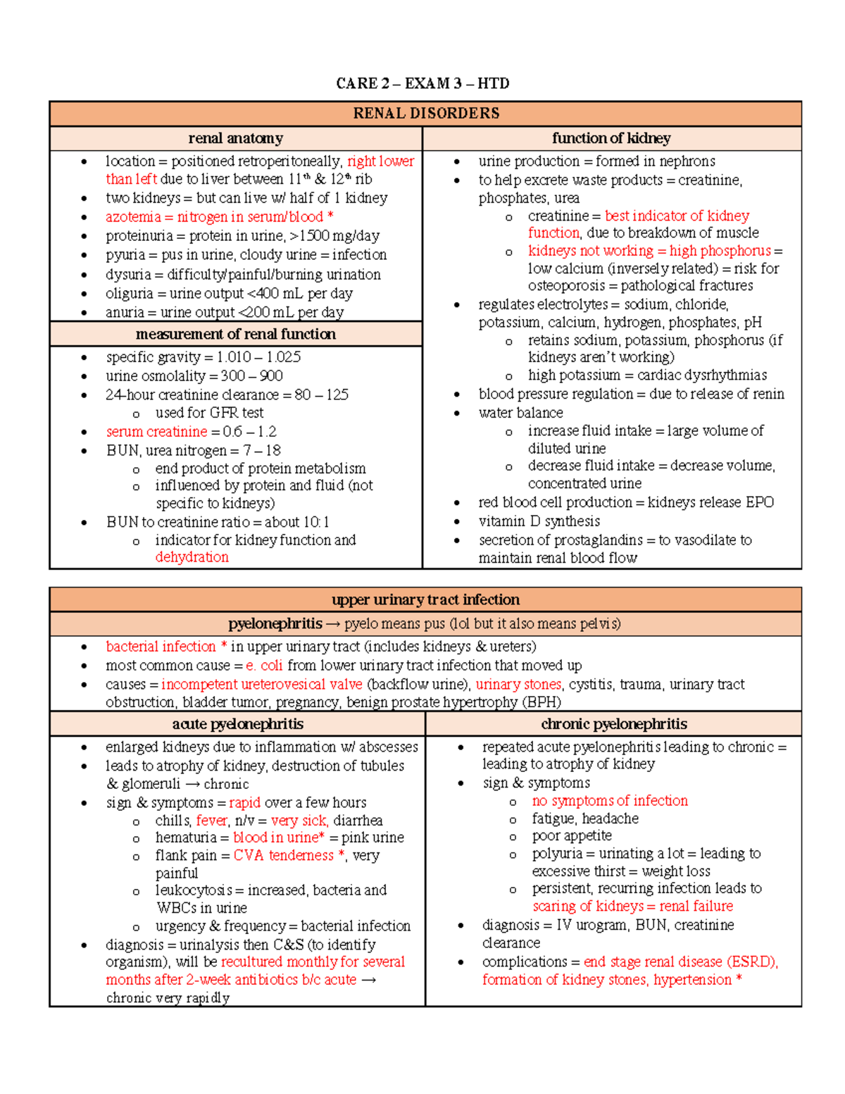 Care 2 - Exam 3 Notes - CARE 2 – EXAM 3 – HTD RENAL DISORDERS renal ...