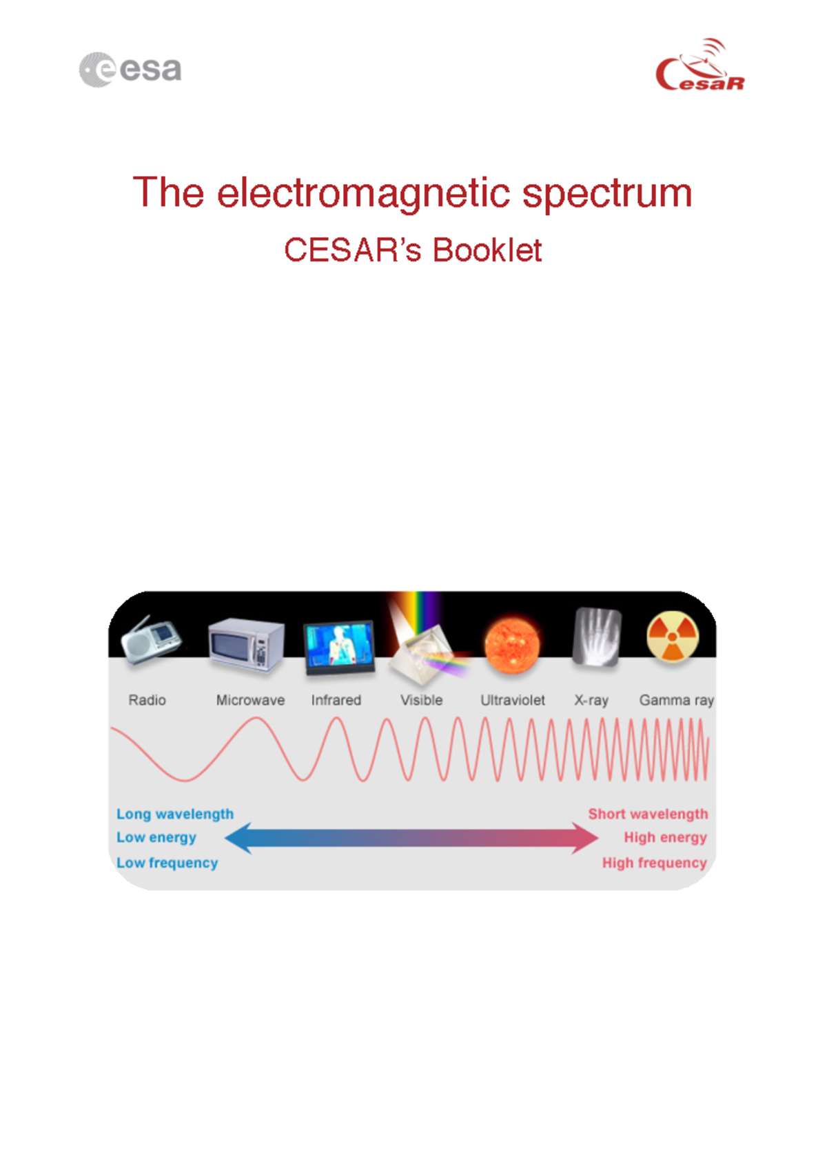 Electromagnetic spectrum booklet wboxes - The electromagnetic spectrum ...