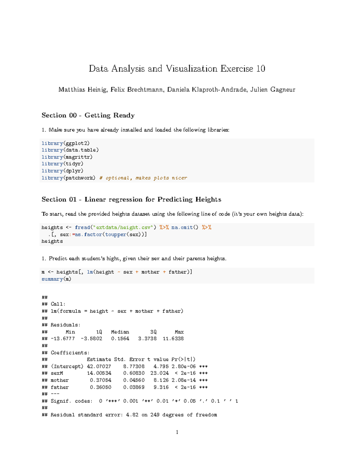 Exercise-10-solutions - Data Analysis and Visualization Exercise 10 Matthias Heinig, Felix - Studocu