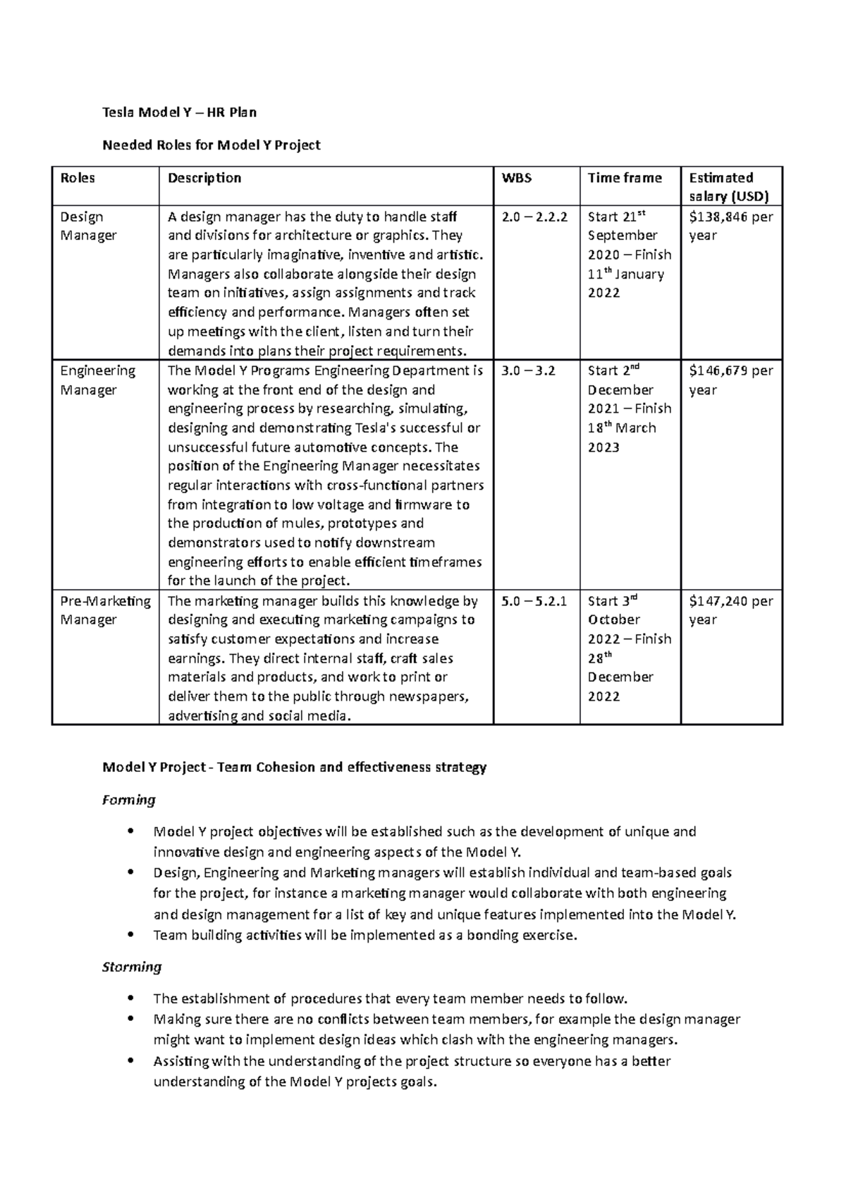 Tesla Model Y - HR Plan - Tesla Model Y – HR Plan Needed Roles for ...