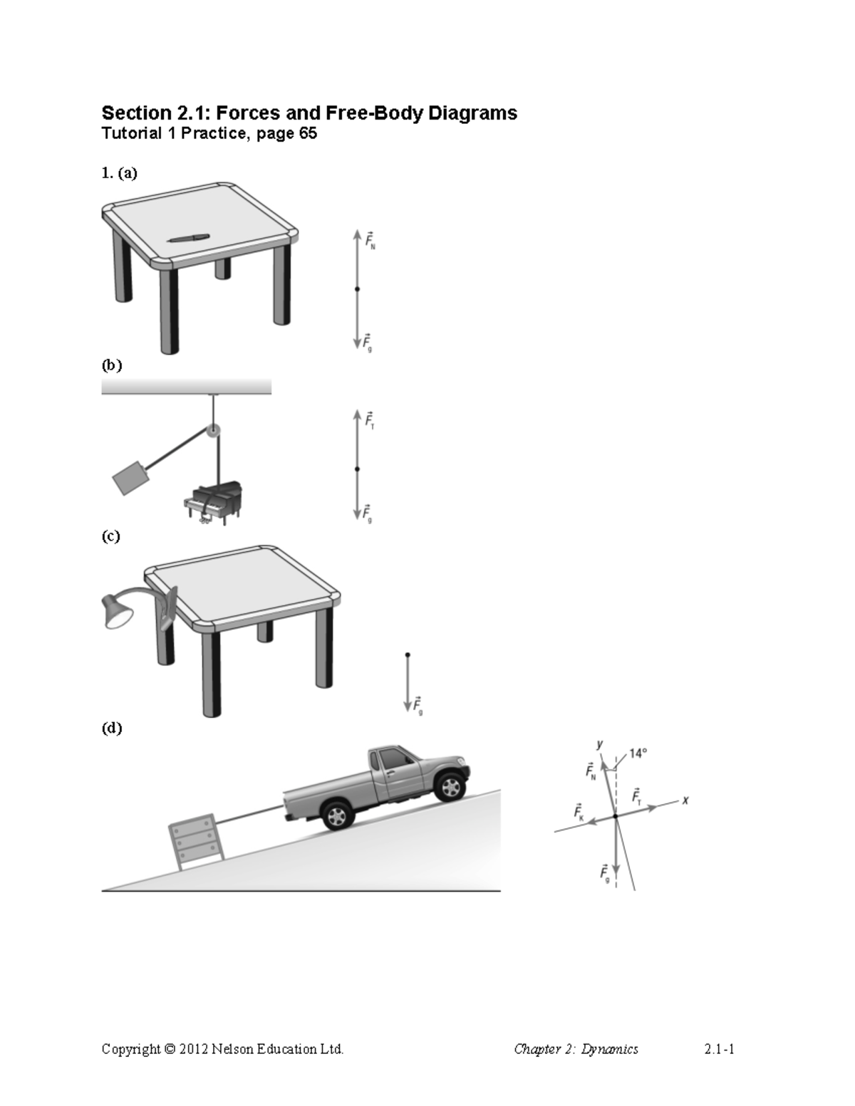 Phys12 sm 02 1 - sdfeinoeoid - Section 2: Forces and Free-Body Diagrams ...