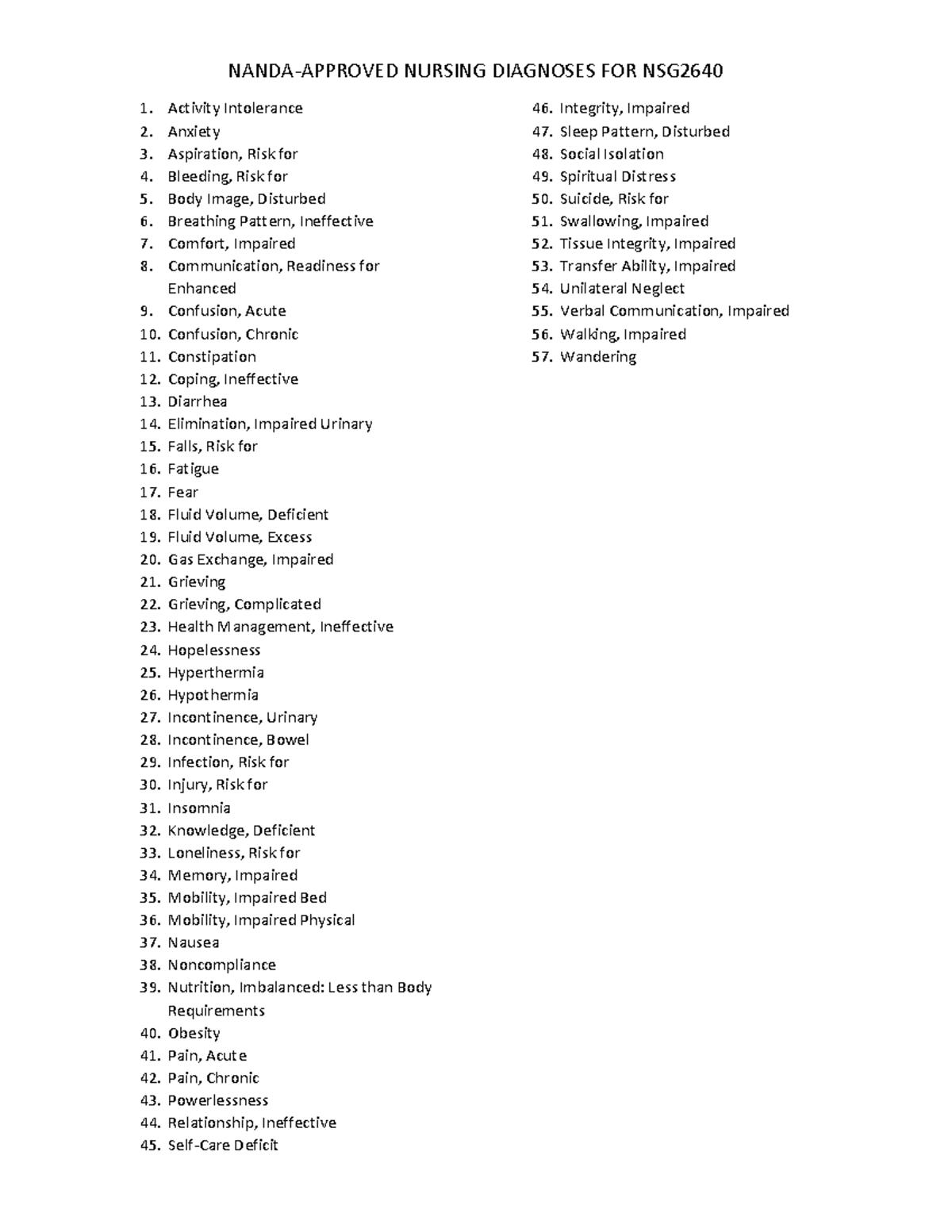 Nanda for NSG2640 - NANDA-APPROVED NURSING DIAGNOSES FOR NSG Activity ...