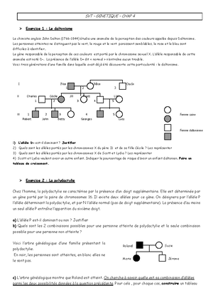 Corrigeexos Lois Mendel CEL - MONOHYBRIDISME EXERCICE 7. Un éleveur dispose de lapins à poils ...