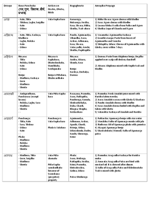 22516-2019-Winter-model-answer-paper[Msbte study resources ...
