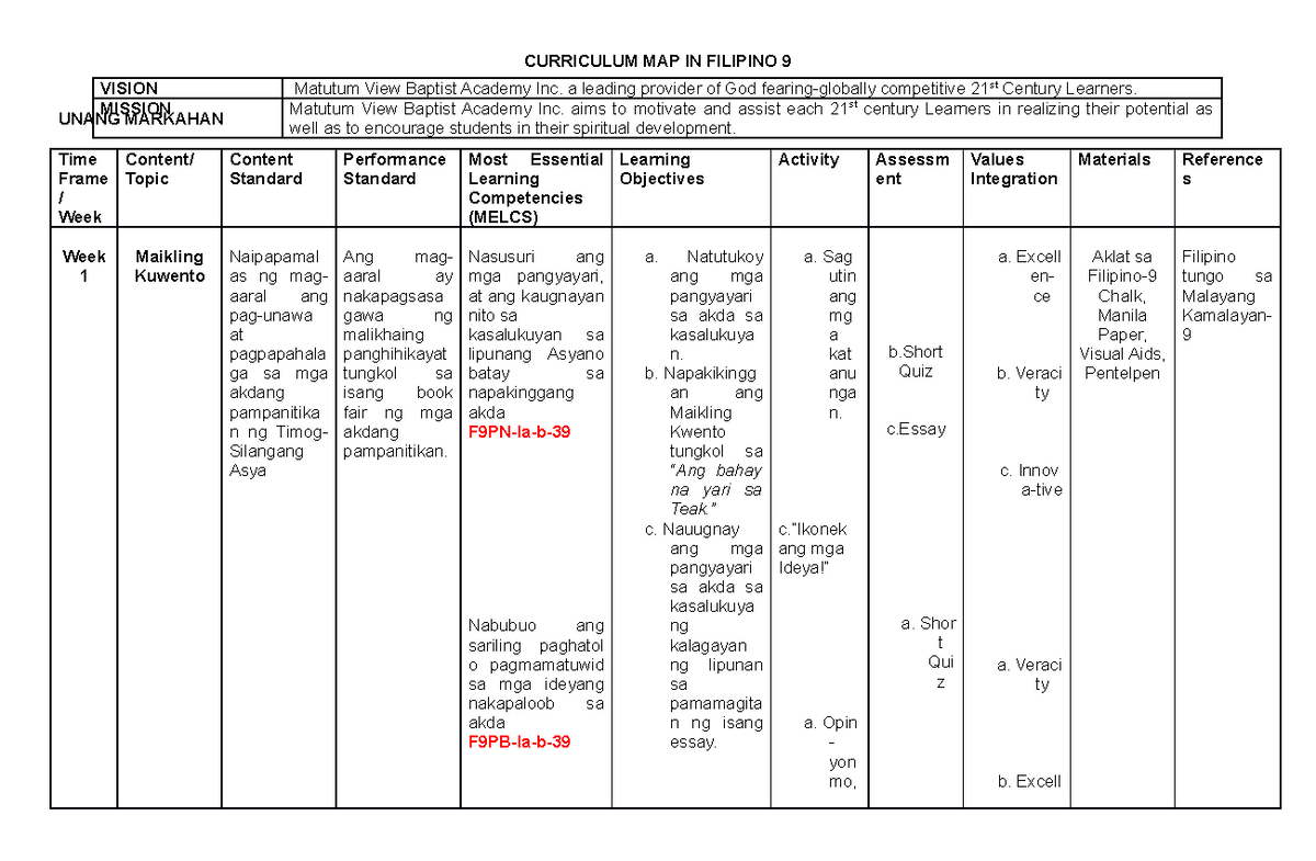 Filipino 9-Curriculum Map - CURRICULUM MAP IN FILIPINO 9 UNANG MARKAHAN Time Frame / Week ...